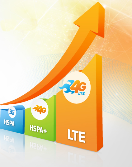 Difference Between Gprs, Edge, 3g, Hspa, Hspa+ & 4g Lte