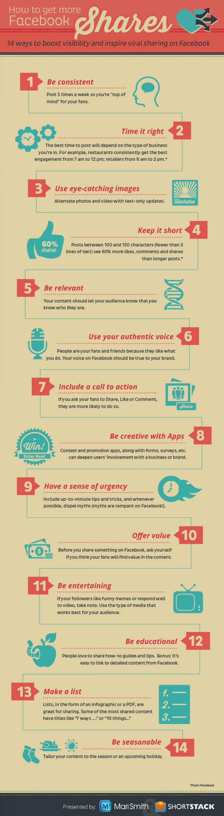 How to get more facebook shares - [infographics]