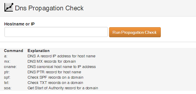 20 DNS Propagation Checker Tools to Test Domain Status Worldwide